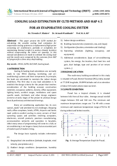 Pdf Cooling Load Estimation By Cltd Method And Hap 4 5 For An Evaporative Cooling System