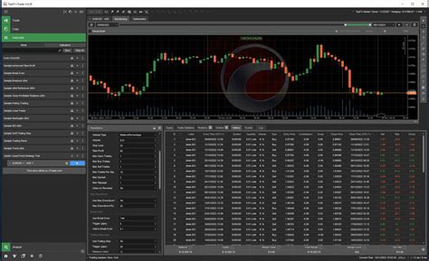 Info On Aieden SuperTrend Strategy ClickAlgo Forum