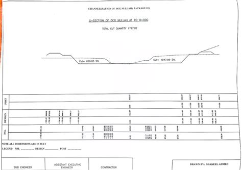 Draw Autocad Cross Sections With Quantity Sheets In Ms Excel By Shakeelbirmani Fiverr