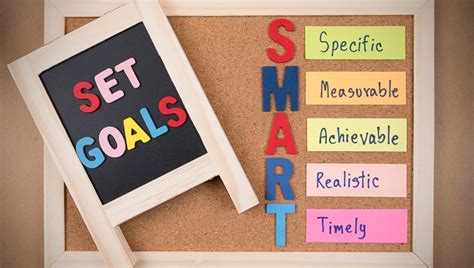 How To Create Smart Goals For Effective Ieps