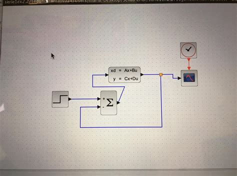 RLC Circuit Simulation In Scilab Electrical Engineering Stack Exchange