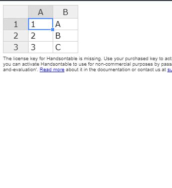 When We Define Data With More Data Than Used In Columns We Cannot Show Column Once It S