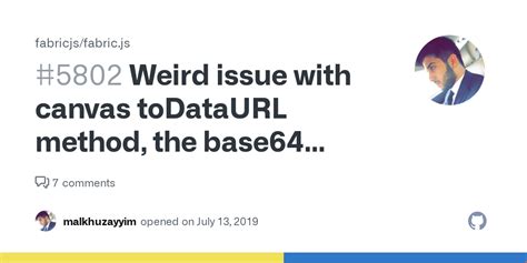 Weird Issue With Canvas Todataurl Method The Base64 Result Is 2x The Expected Size · Issue