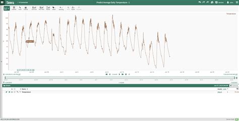 Rolling Prediction General Seeq Discussions Seeq Community Website