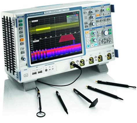 Fast And Efficient Emi Debugging With Oscilloscopes