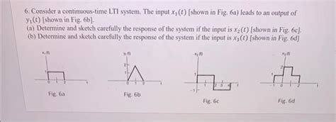 Solved 6 Consider A Continuous Time Lti System The Input