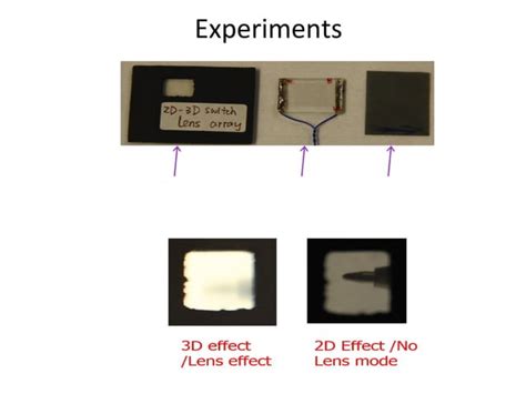 2d3d Switchable Display Ppt 3 D Graphics Computer Software And Applications