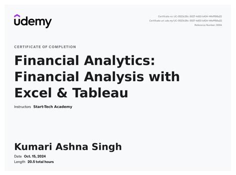 Financialanalysis Excel Tableau Datavisualization Analytics Financialmodeling Datadriven