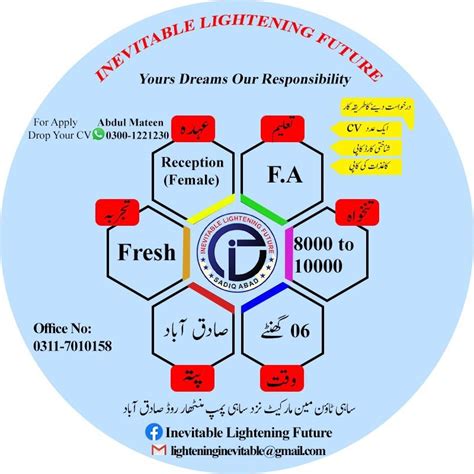 Inevitable Lightening Future On Linkedin Call Whatsapp Number Phone