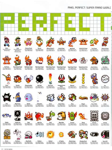 Super Mario Bros 1985 Characters