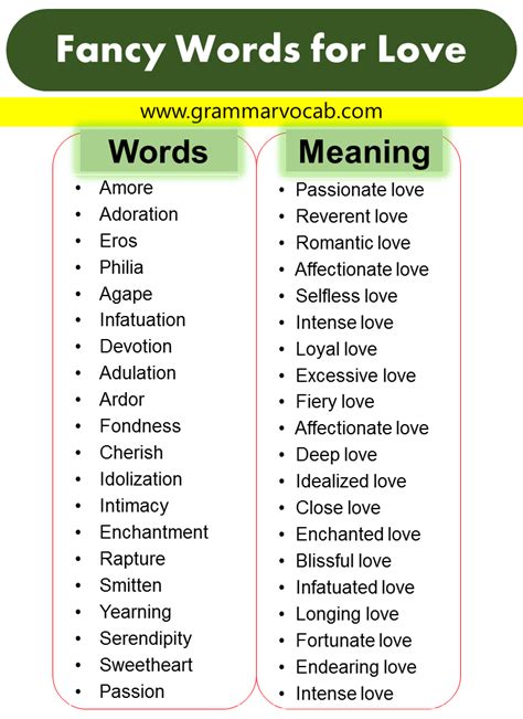 Fancy Formal Words At James Marts Blog