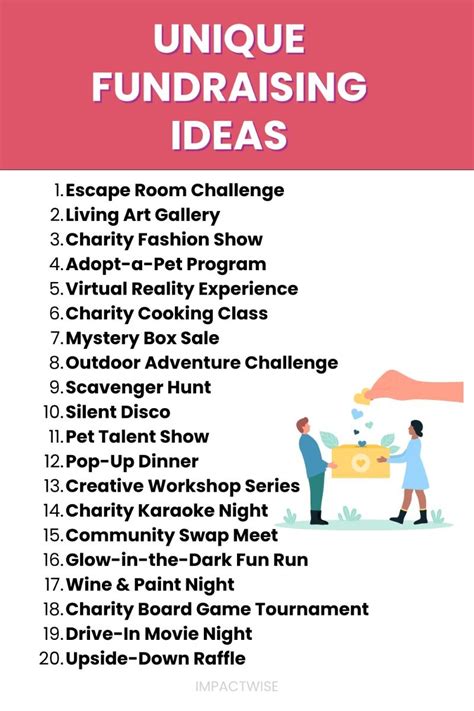 20 Unique Fundraising Ideas That Stand Out Artofit
