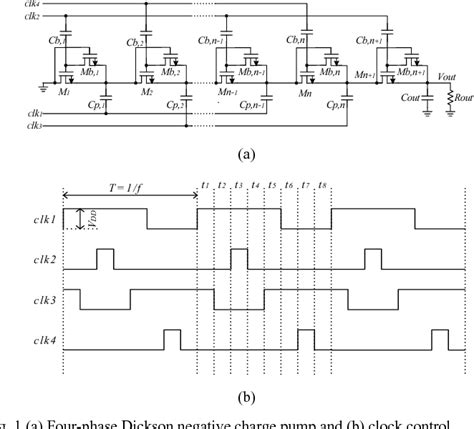 Dixon Charge Pump Circuit