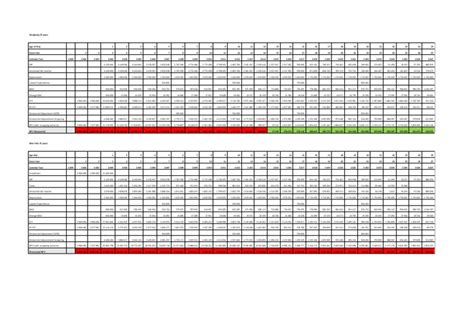 Cf Tables 25y 6 Pdf