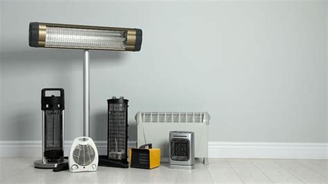 9 Types Of Space Heaters With Their Pros And Cons