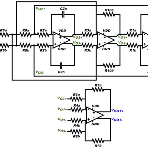 Differential Implementation Of The Proposed Circuit Download