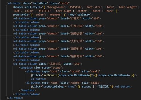 解决el Table表头每列留有空隙问题 Csdn博客