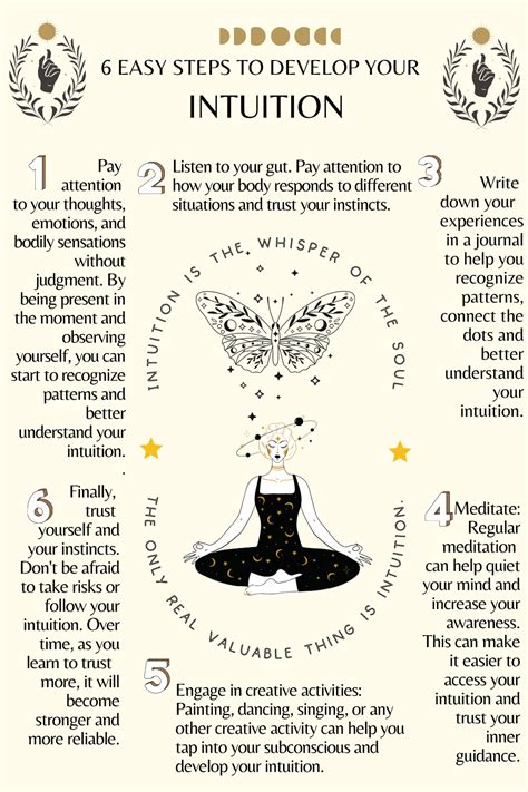 7 Tips To Develop Your Intuition Artofit