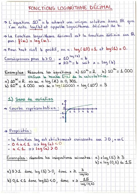 Fonctions Logarithme Décimal Maths En Pdf Knowunity