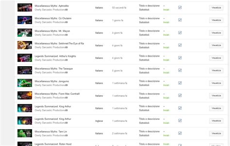 Learnopengl Transition To Vulkan Rvulkan