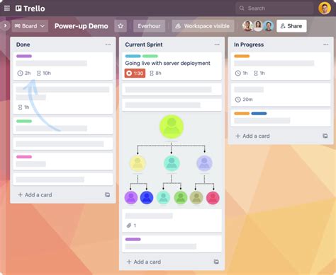 trello power up by everhour