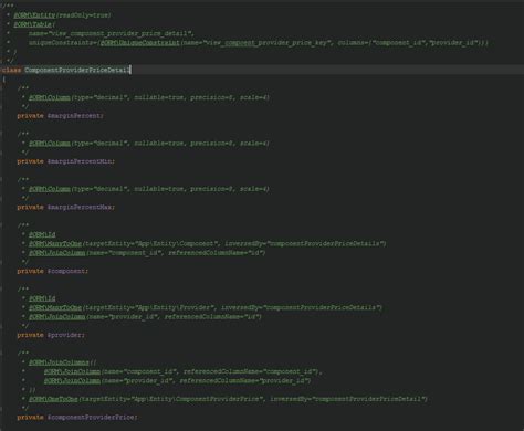 Fixed Composite Key One To One Unexpected Behavior Adds Unique Constraint To All Fields In