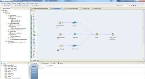 Informatica Powercenter In 2024 Reviews Features Pricing