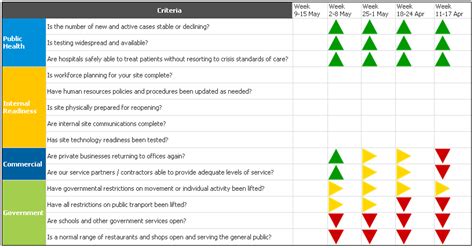 Dimension Background Color Based On Field Value M Microsoft Fabric Community