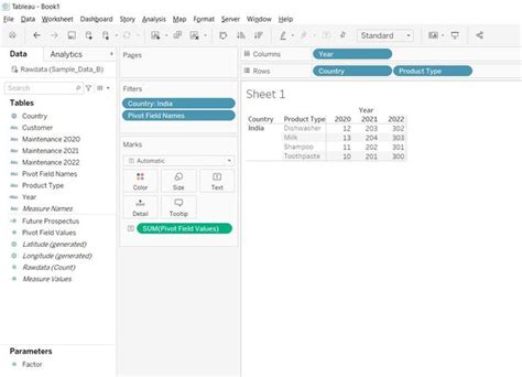 Filtering The Data Based On A Value From A Non Pivoted Columndimension In A Scenario Where We
