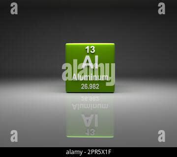 Aluminum Chemical Element Periodic Table Science Symbol Stock Photo Alamy