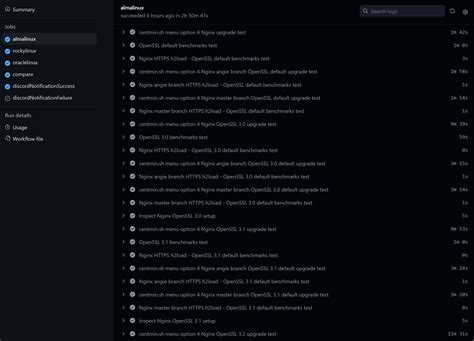 Nginx Angie Is An Efficient Powerful And Scalable Web Server That