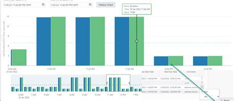 Dbmsscheduler Support In Sql Developer Web Overview