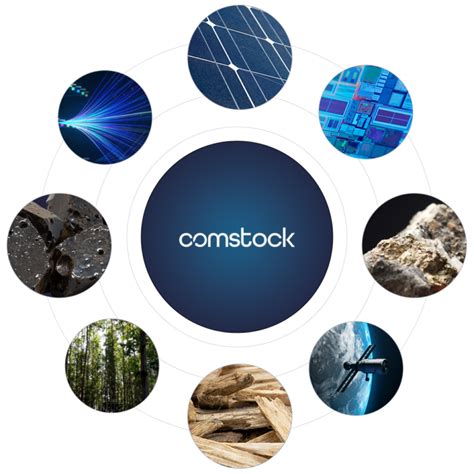 Comstock Inc Commercial Decarbonization Solutions