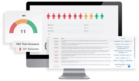 Text Analysis Netigate Text Analysis Netigate