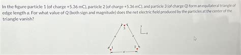 Solved In The Figure Particle Of Charge MC Chegg Com