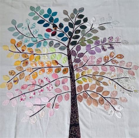 Кумар Вебинар Кумар Вебинар Added A New Photo