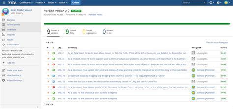 Notes From The Field Jira Confluence