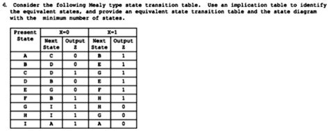 solved consider the following mealy type state transition table use