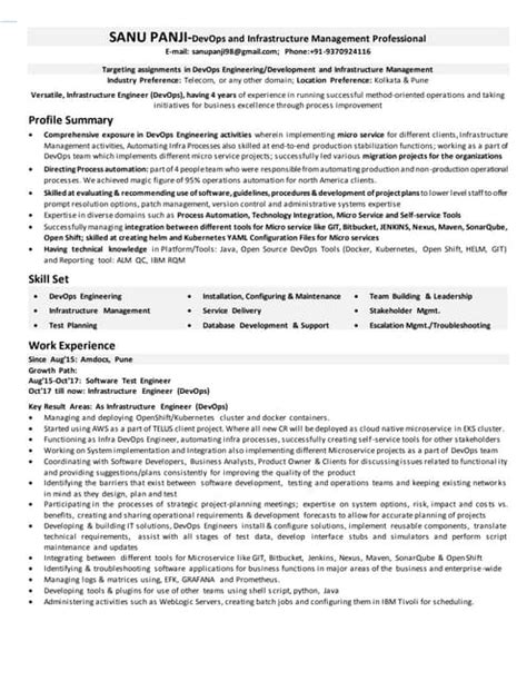 Resume Devops Technology Architect Satya Prakash Pdf