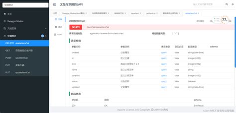 springboot集成swagger 的使用（详细教程） swagger依赖 csdn博客