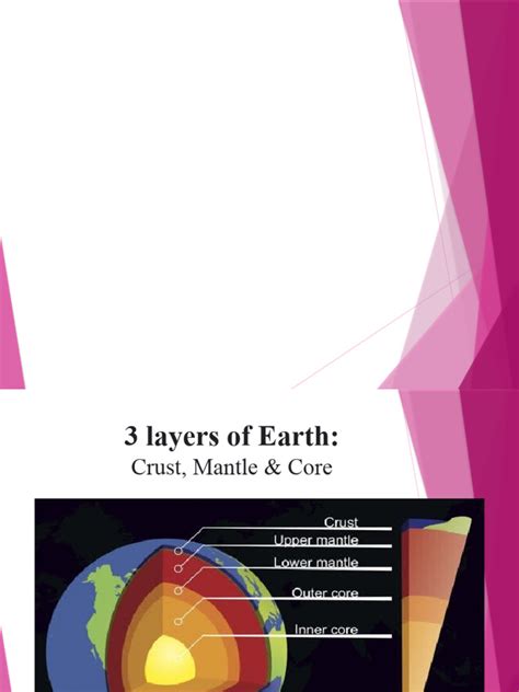 Endogenic Folding N Faulting Pdf