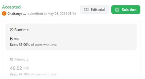 Leetcode Coding Algorithm Python Techtips Chaitanya Gupta