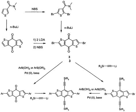 Krf4 Lewis Structure