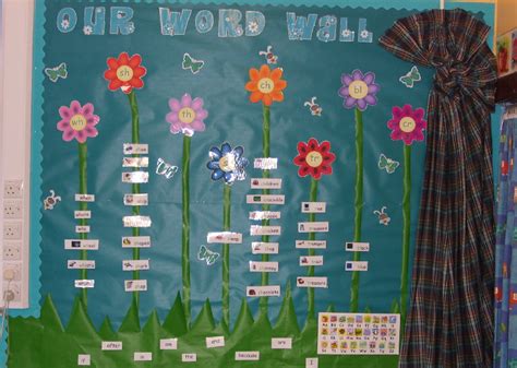 Our Word Wall Classroom Display Photo Sparklebox