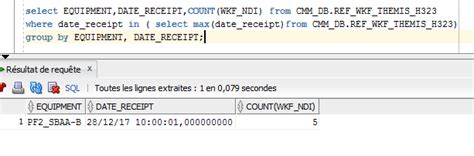 oracle database how to select a group which have maximum date stack