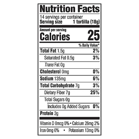 Chipotle Nutrition Facts Calculator 2 0 Besto Blog