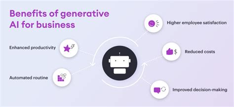 chatgpt implementation a 5 step guide to smooth integration