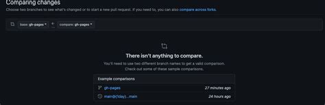 gh pages does not render anything to the page · community · discussion