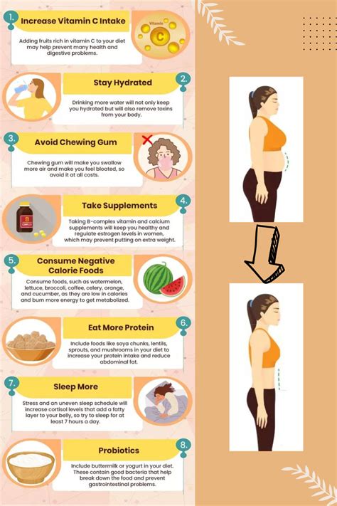 How To Get Rid Of Hormonal Belly Artofit