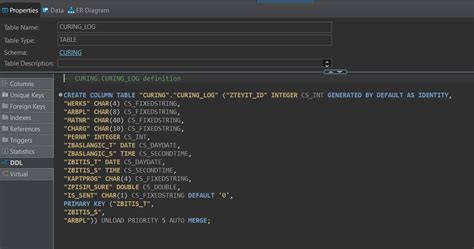 Sap Hana Unique Constraint Violated Error 301 Sap Community